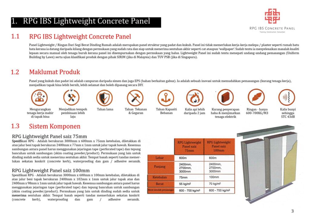Jenis Panel – Rimbun Prima Property